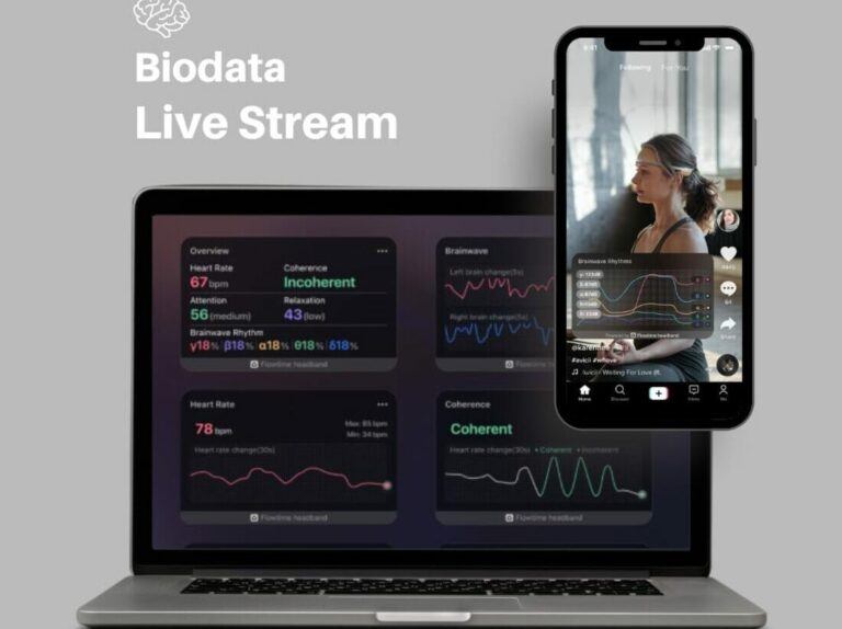 The Ultimate Guide to Activity Trackers in 2024
