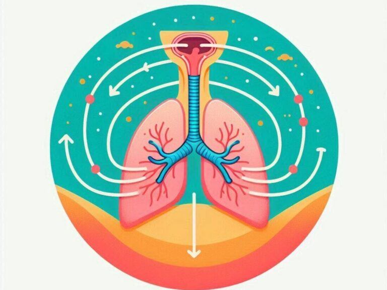 Breathe Easy, Fight Strong: How Breathing Exercises Boost Your Immunity